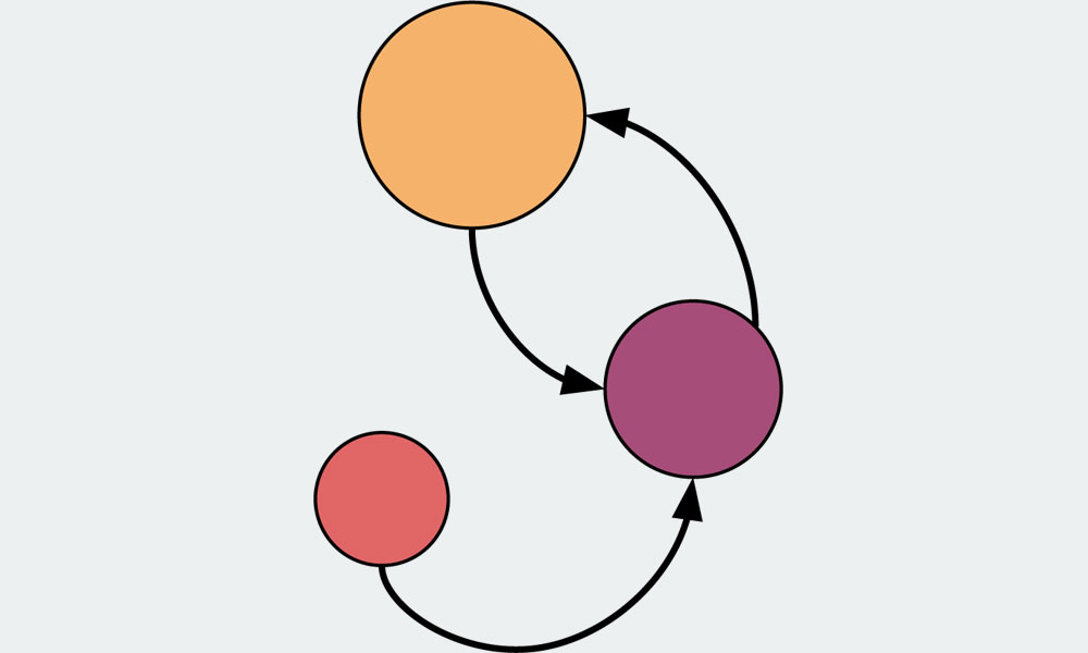 RAG battle: vector database vs knowledge graph - FalkorDB RAG battle: vector database vs knowledge graph - FalkorDB