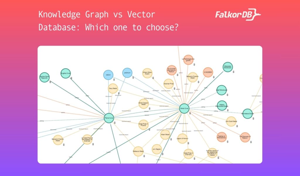 How to Build a Knowledge Graph: A Step-by-Step Guide
