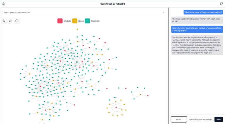 Code Visualization: Benefits, Best Practices & Popular Tools