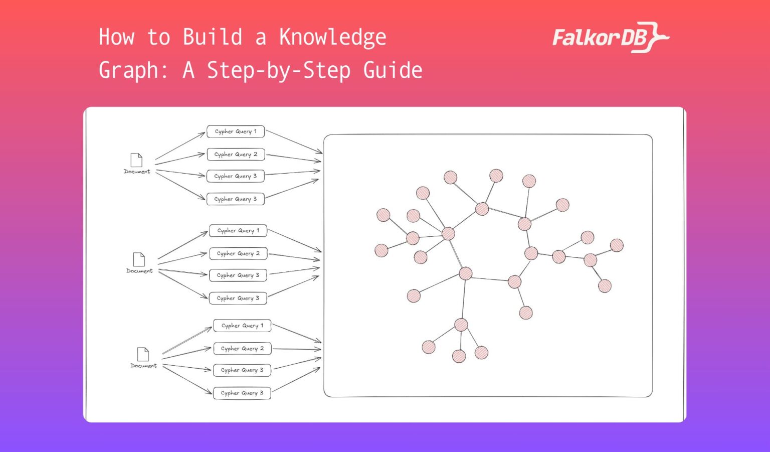 How to Build a Knowledge Graph: A Step-by-Step Guide