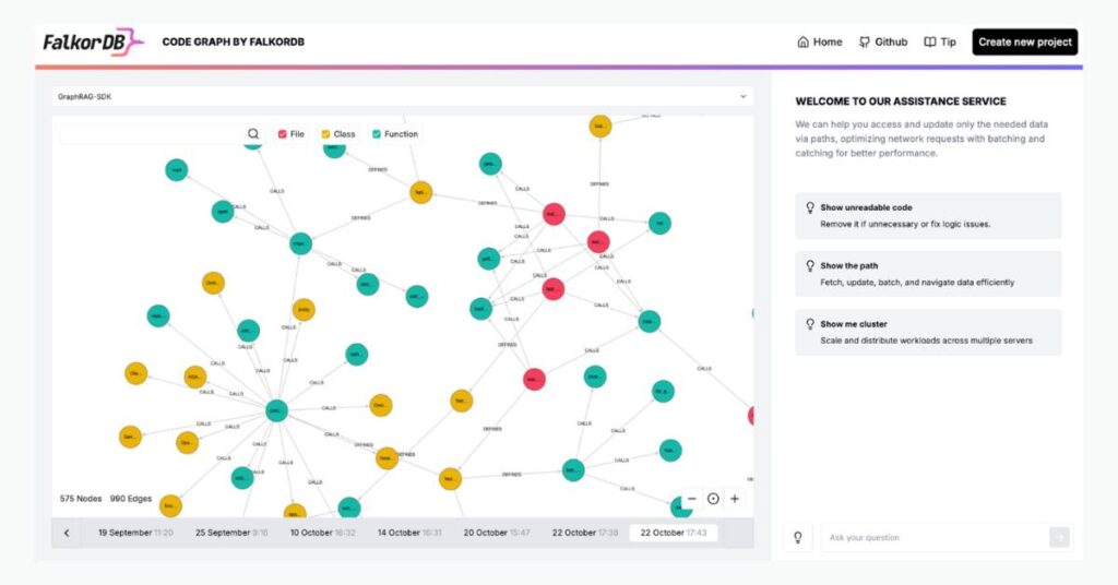 Knowledge Graph Visualization: Practical Insights, Uses